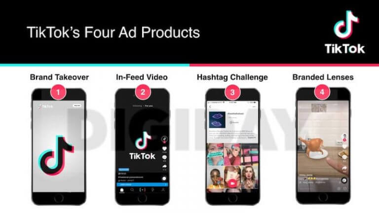 TikTok Ads: Guía completa de publicidad en TikTok [2023]