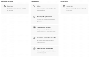 TikTok Ads: Guía completa de publicidad en TikTok [2023]